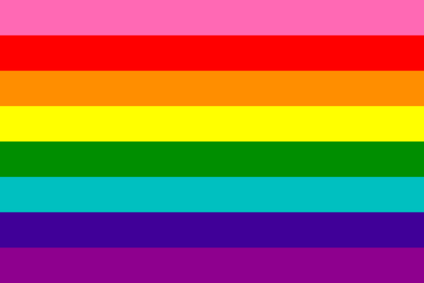 An introduction to LGBTQ+ Flags | Inclusive Employers