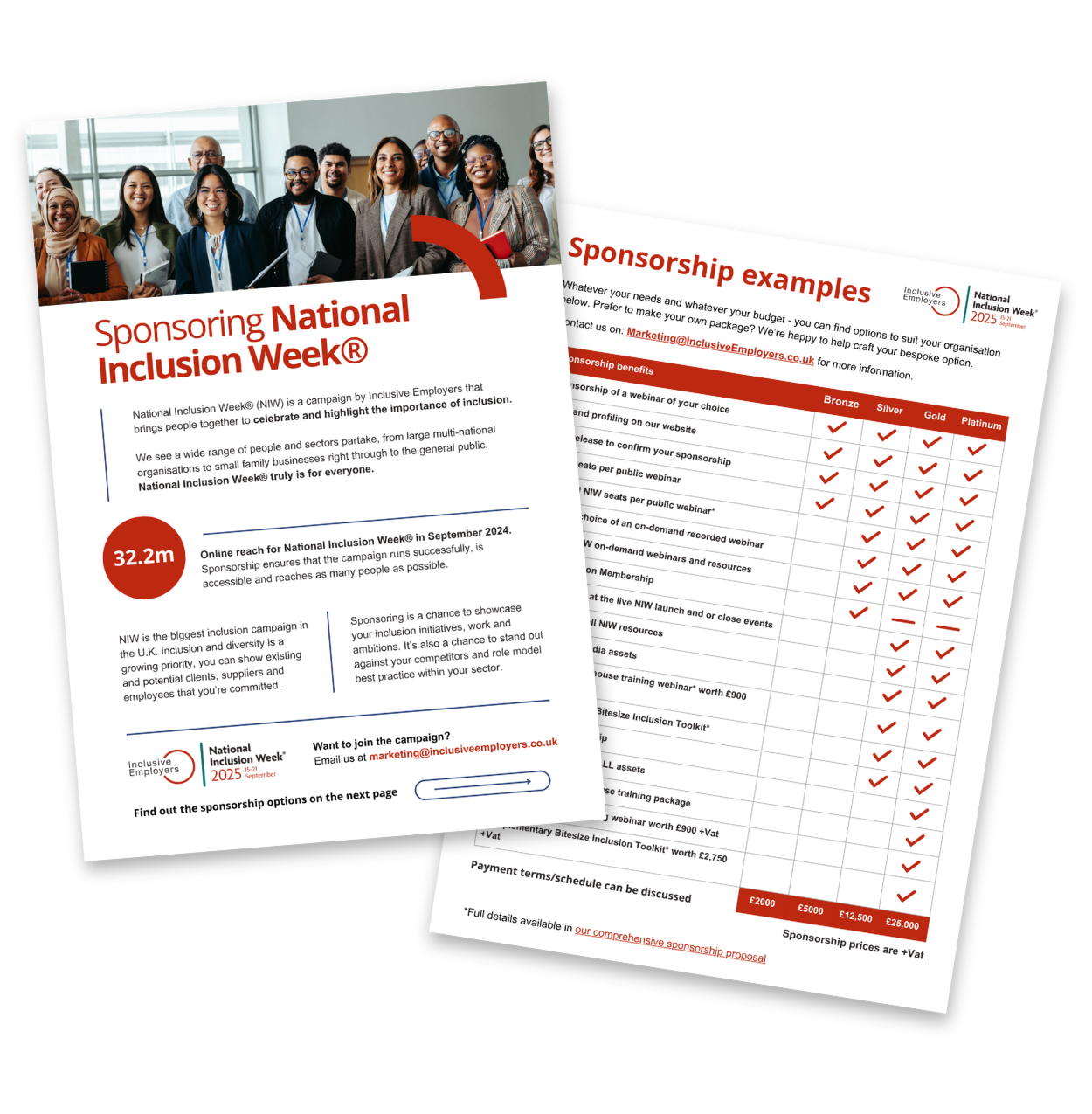 National Inclusion Week® 2025 Sponsorship - Inclusive Employers